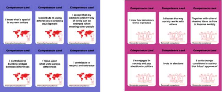 European Association for the Education of Adults » Tool: The Competence ...