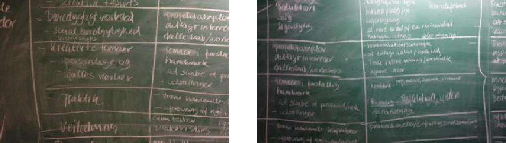 European Association for the Education of Adults » Tool: Board of Overview