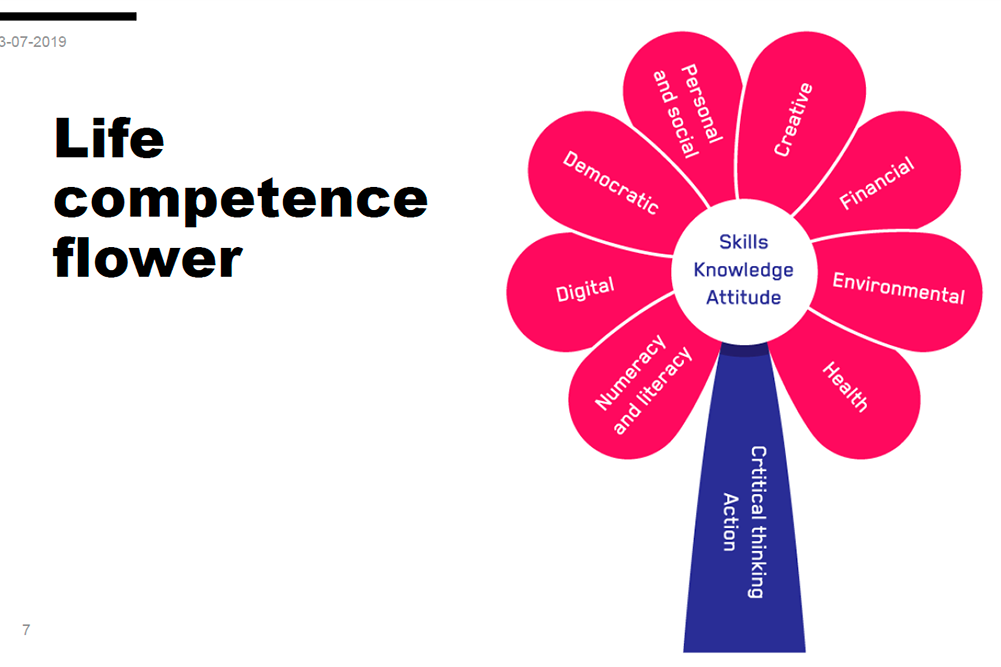 European Association for the Education of Adults » EAEA General ...