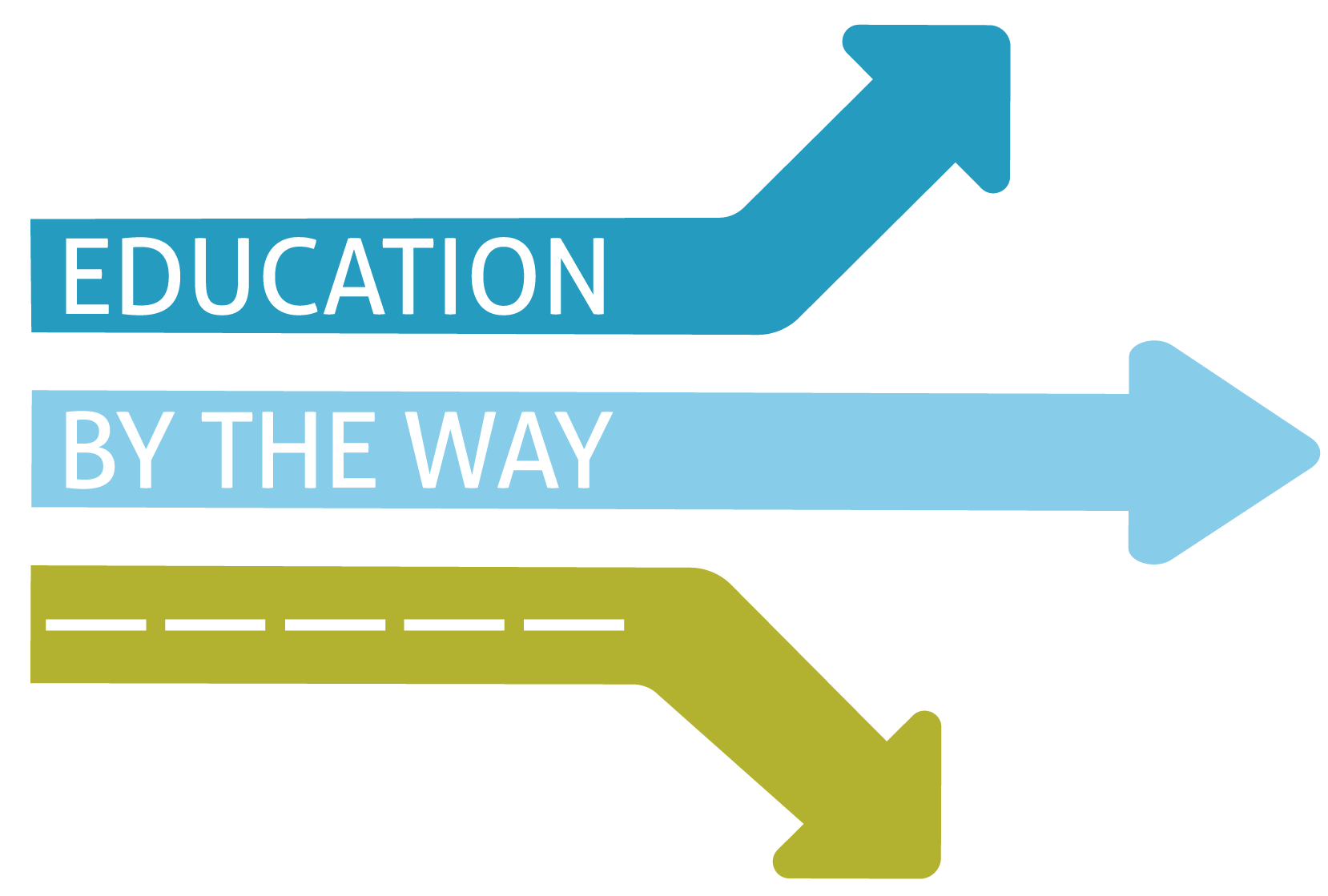 European Association for the Education of Adults » Education by the way